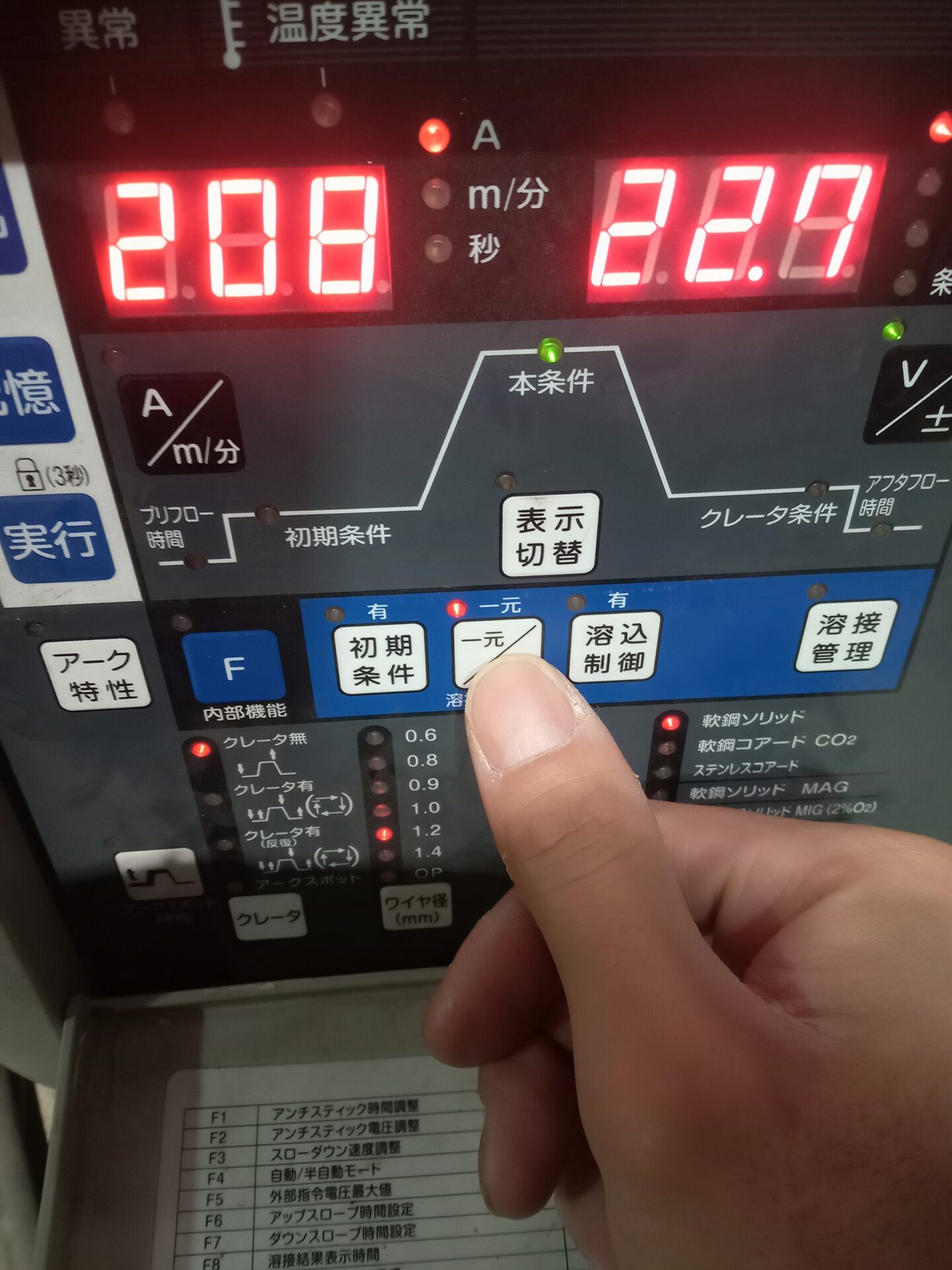 SA-2F（基本級、下向き）やり方 | ウェルドライフ