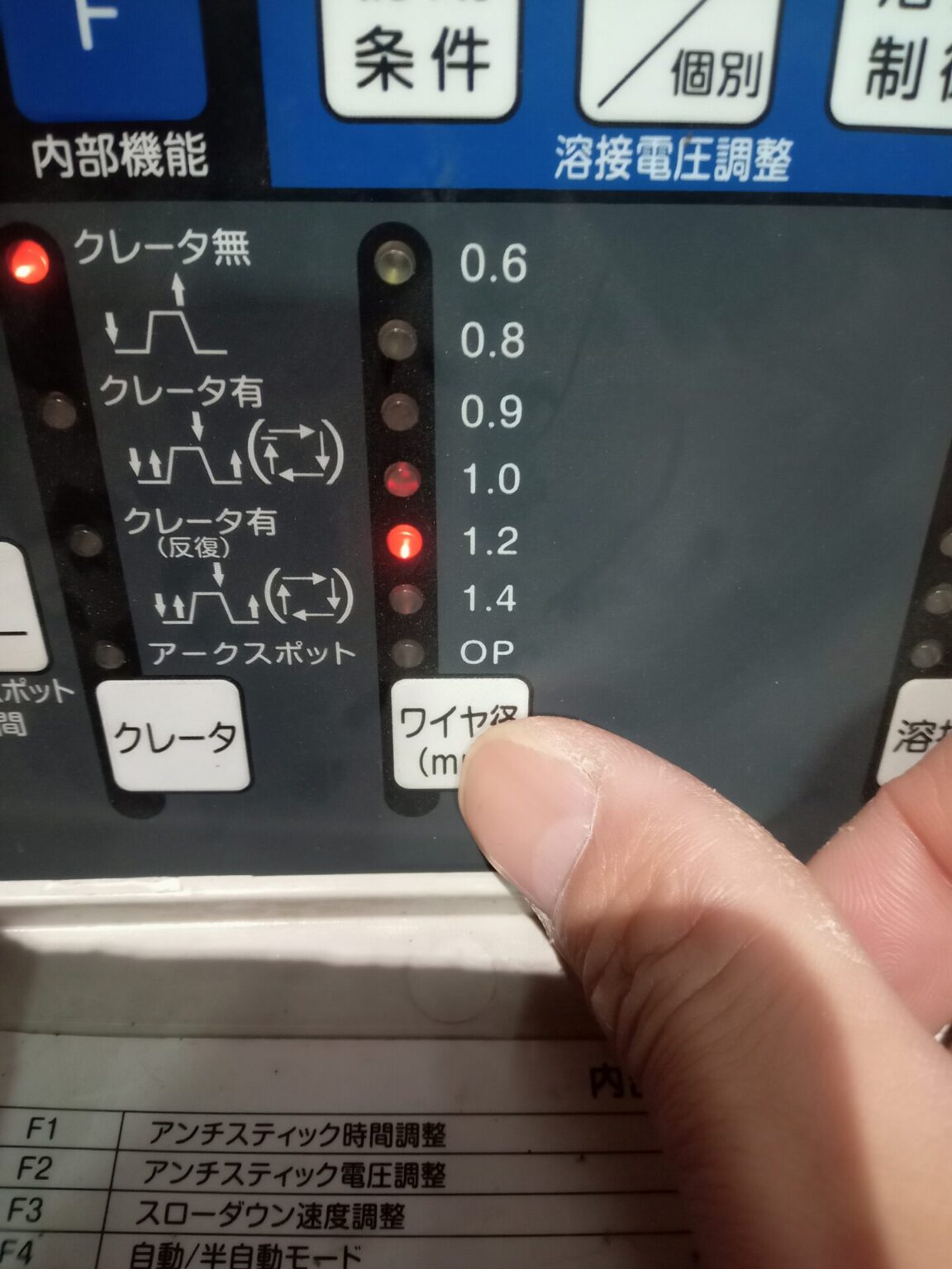 SA-2F（基本級、下向き）やり方 | ウェルドライフ